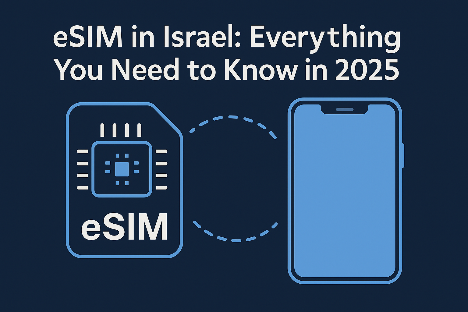 eSIM in Israel: Everything You Need to Know in 2025 - Israel eSIM